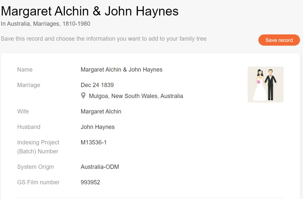 1839 John Haynes & Margaret Alchin – The Tagney Hood