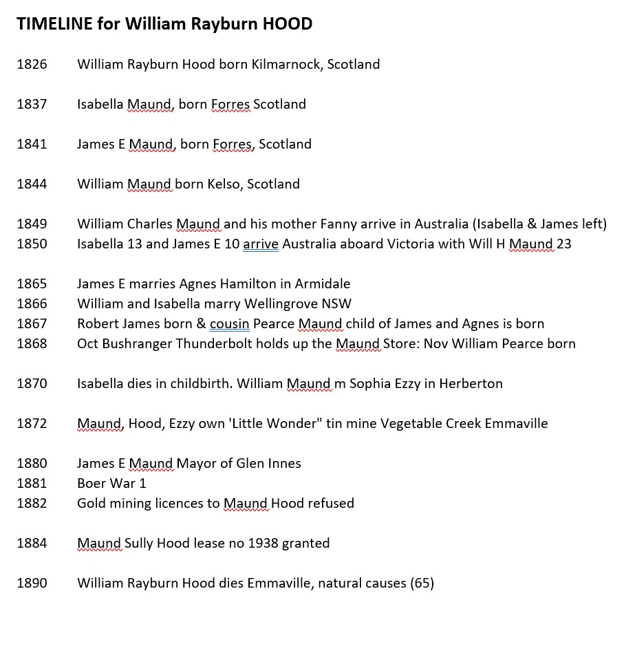 Scotland’s Hoods – The Tagney Hood